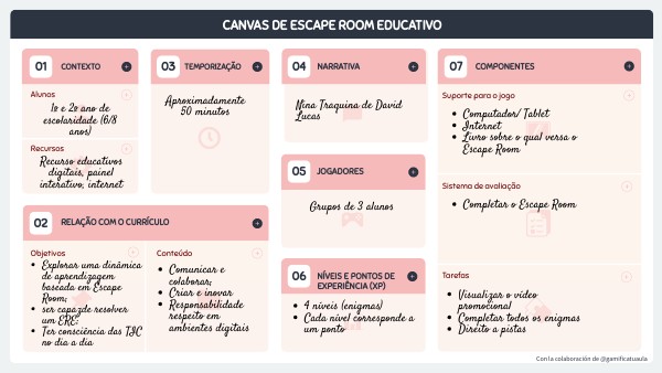 CANVAS - ESCAPE ROOM EDUCATIVO - Esmeralda Ramos | Genially