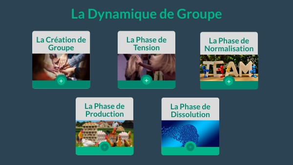 Les activités pour dynamiser un groupe