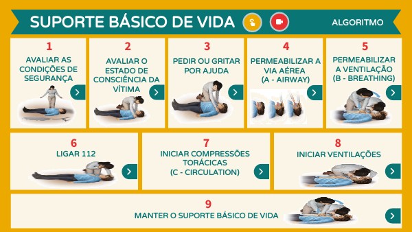 Suporte Básico de Vida | Genially