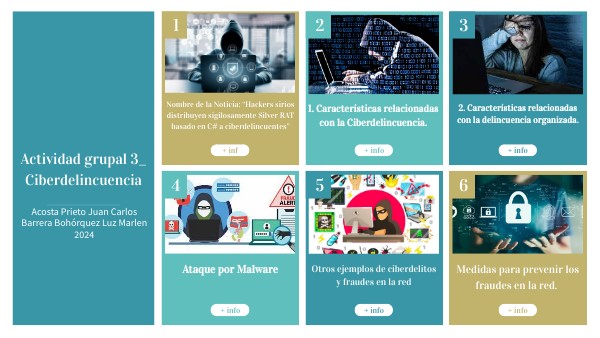 Actividad grupal 3_ Ciberdelincuencia | Genially