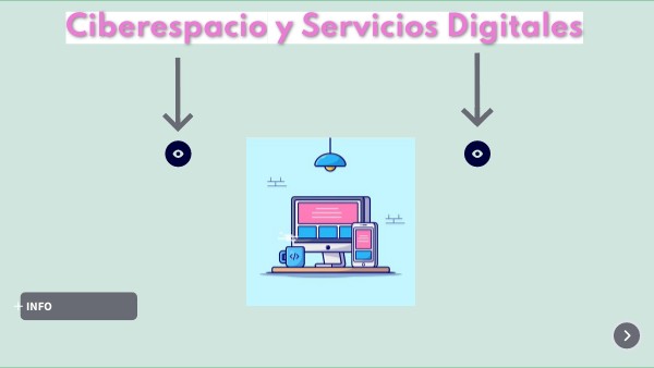 Ciberespacio y Servicios Digitales | Genially