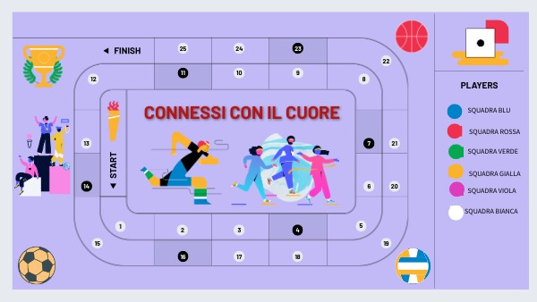 CONNESSI CON IL CUORE | Genially