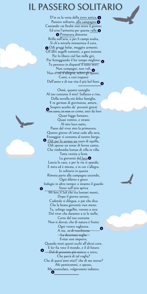 "Il passero solitario" Giacomo Leopardi