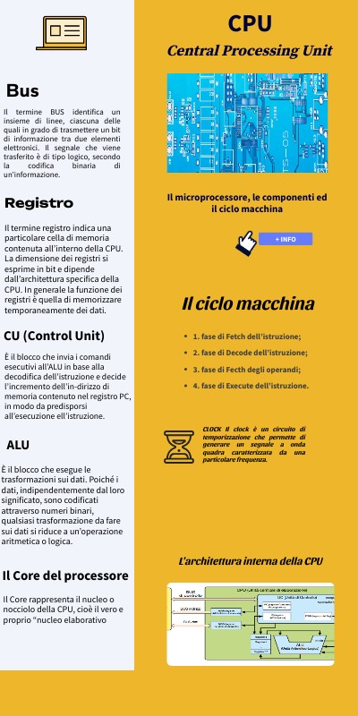VERTICAL GENIAL ONE PAGER | Genially