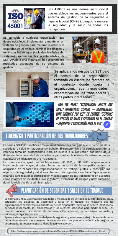 INFO NOM ISO 450001 | Genially