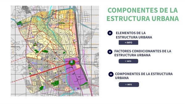 MAPA BÁSICO | Genially