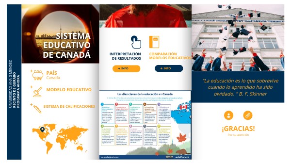 EDUC_376_MODELO_CANADIENSE | Genially