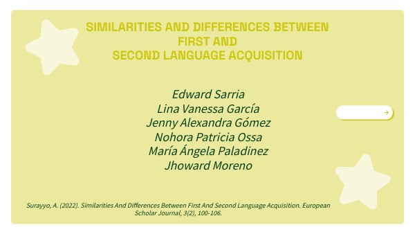 Flashcard microlearning | Genially