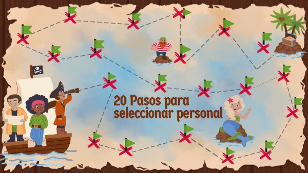 MAPA PIRATA para los 20 pasos para seleccionar personal | Genially