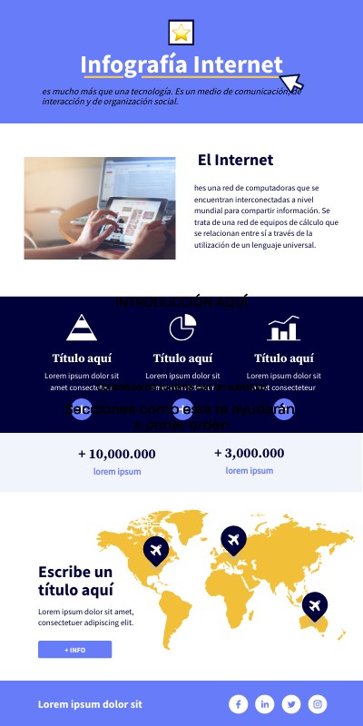 Infografía INTERNET en la Educación | Genially