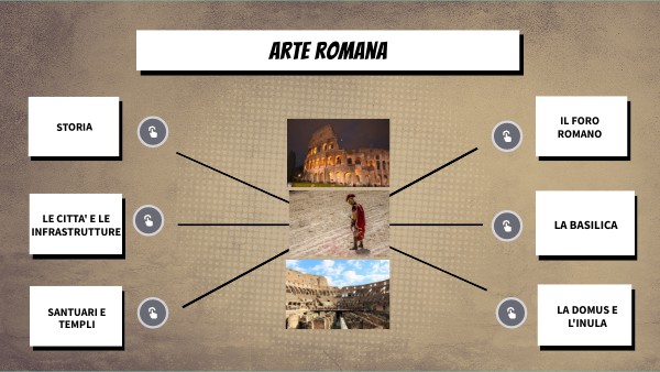 Copia - ARTE ROMANA
