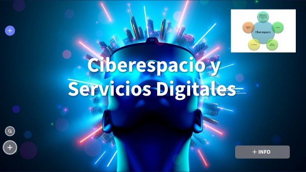 Ciberespacio y Servicios Digitales_2023_1°B_Ariciaga Madrigal Keisi | Genially
