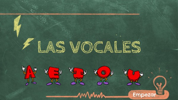 Sonido Inicial - Las Vocales | Genially