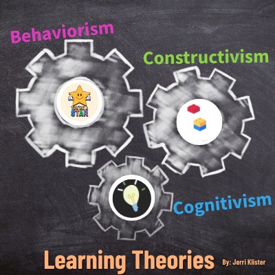 Learning Theories | Genially