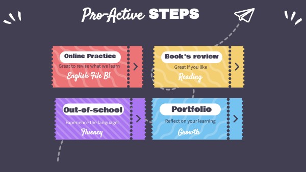 Pro-active steps for 0.5