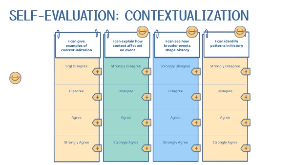 Contextualization Rubric