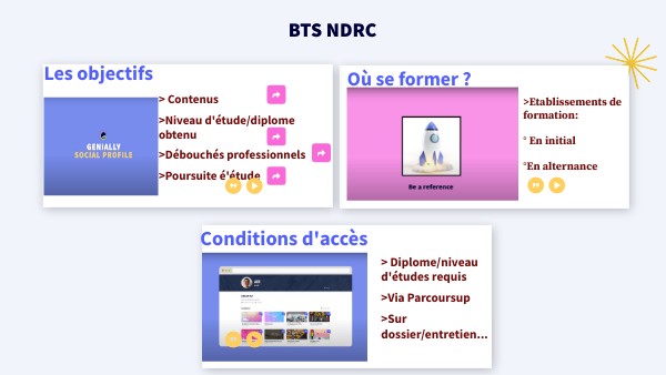 BTS NDRC | Genially
