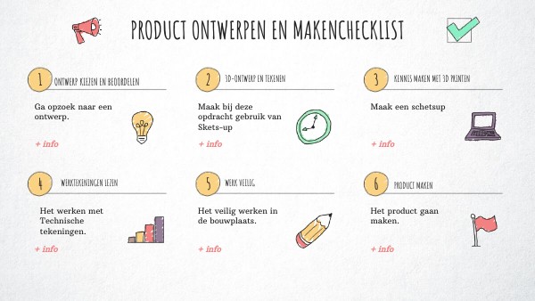 Product ontwerpen en maken