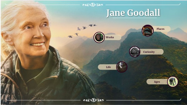 Work Jane Goodall | Genially