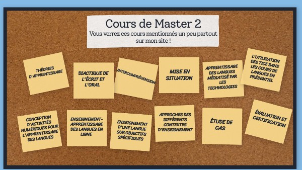 Mes cours de Master 2 | Genially