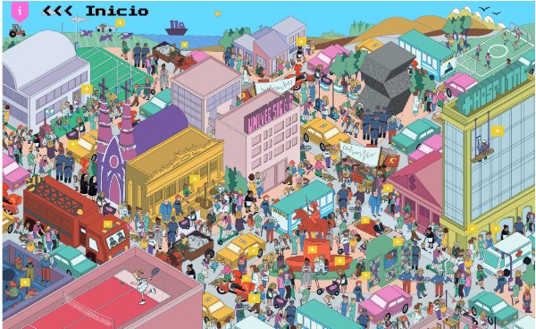 ¿Quiénes somos y dónde estamos en el espacio social? | Genially