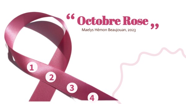 Production numérique - Octobre rose | Genially