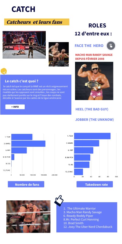VERTICAL GENIAL ONE PAGER | Genially