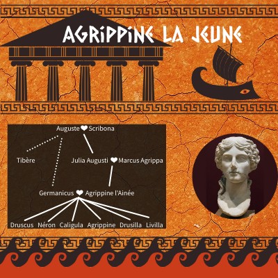 AGRIPPINE LA JEUNE