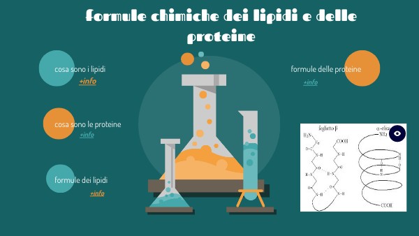 lipidi e proteine