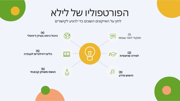 EDUCATION MIND MAP | Genially