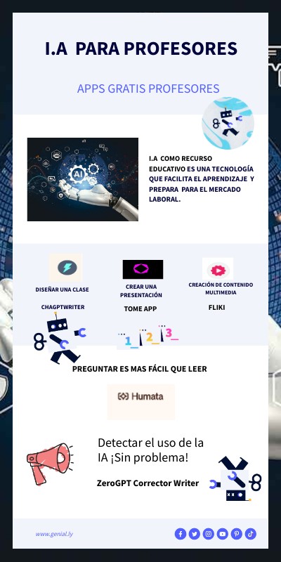 INFOGRAFÍA | Genially