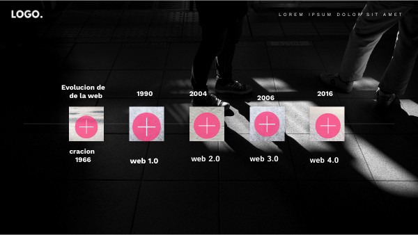 TIMELINE DATA VIS | Genially
