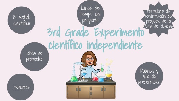 (Spanish Translated) 2023-2024 Independent Science Experiment | Genially