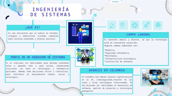 INFO HORIZONTAL ROBOT | Genially