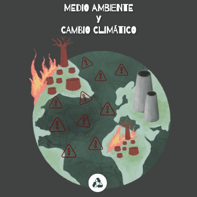 CAMBIO CLIMATICO Y MEDIO AMBIENTE | Genially