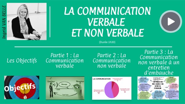 capsule IVB | Genially