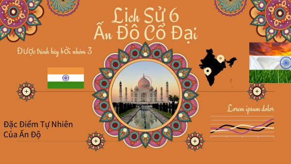 INDIA HORIZONTAL INFO | Genially