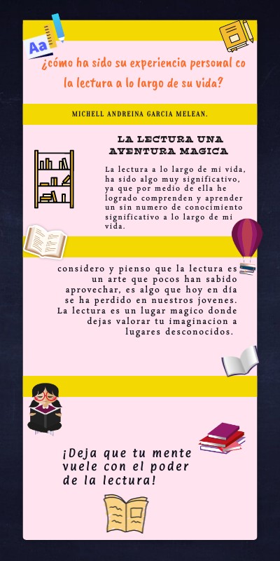 Infografia de lectura | Genially