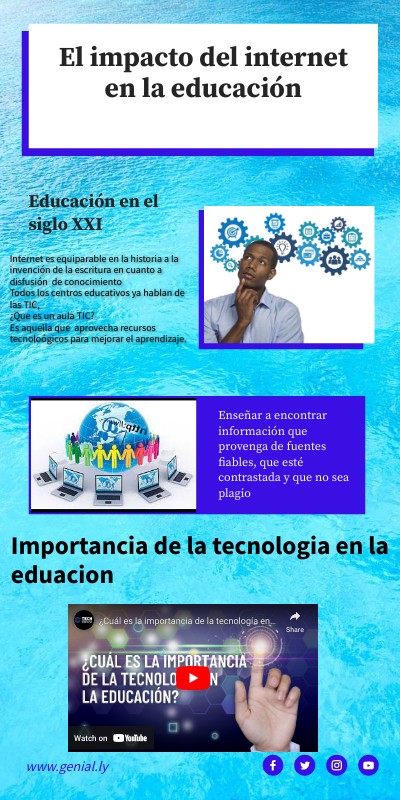 BASIC DIGITAL INFO | Genially