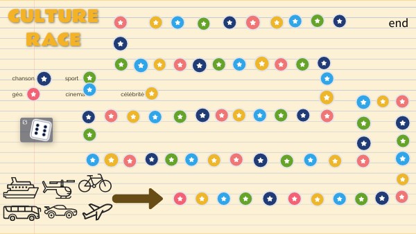 ANIMAL RACE | Genially