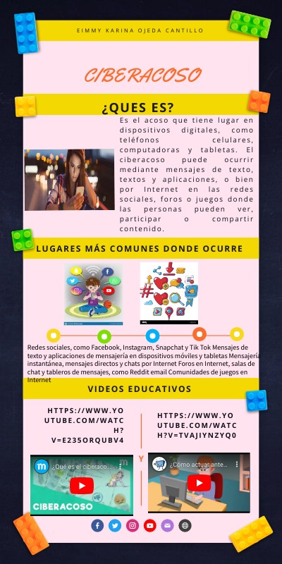 INFO CUBOS | Genially