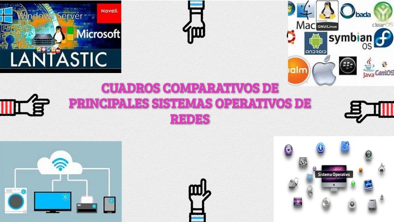 Cuadro comparativo de principales sistemas operativos de Redes | Genially