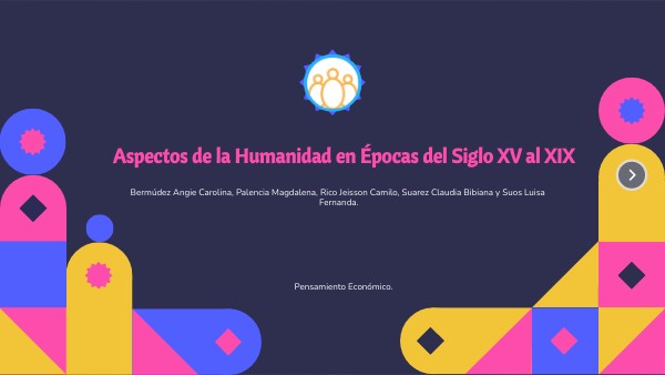 Linea de tiempo. Siglos XV - XIX. | Genially