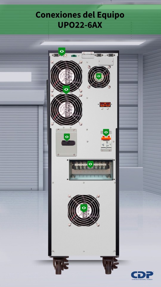 Conexiones del Equipo UPO22-6AX