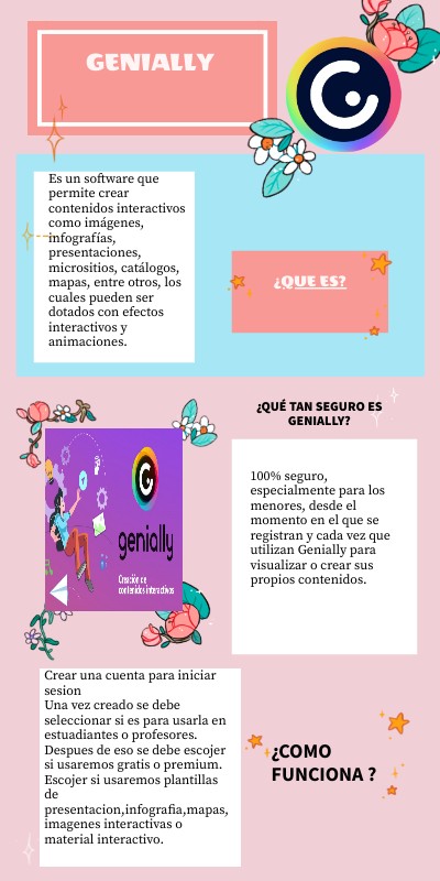 INFO KAWAII | Genially