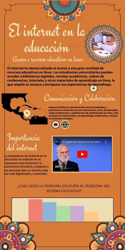 EL INTERNET EN LA EDUCACION - JAEL CORONADO | Genially