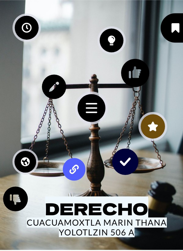 Imagen Interactiva de Derecho | Genially