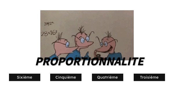 LA PROPORTIONNALITE | Genially