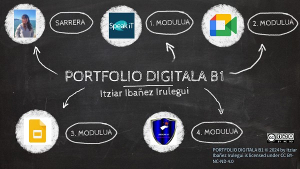PORTFOLIO DIGITALA B1 | Genially