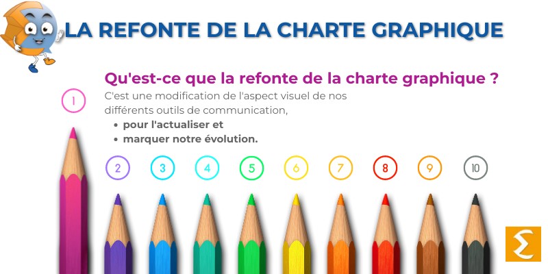 CHARTE GRAPHIQUE | Genially
